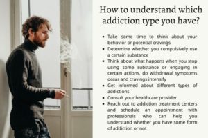 20 Different addiction types: from drug addiction to porn addiction ...