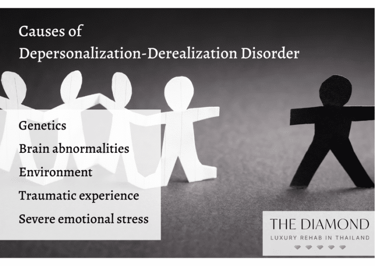 Depersonalization-derealization disorder: causes, symptoms, and ...