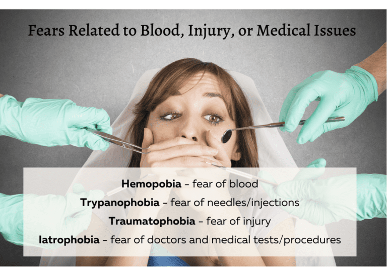 5 different types of phobia - The Diamond Rehab Thailand