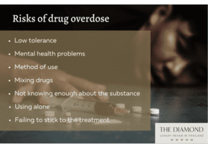 Drug overdose: definition, causes, and risks - The Diamond Rehab Thailand