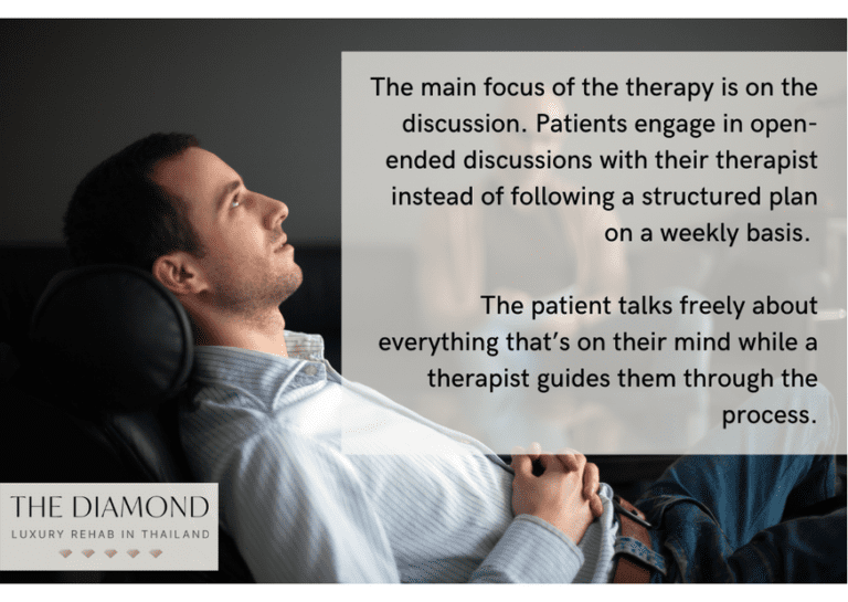 Psychodynamic therapy: definition, application, and effectivity - The ...