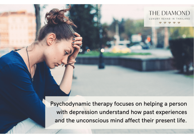 Psychodynamic therapy: definition, application, and effectivity - The ...