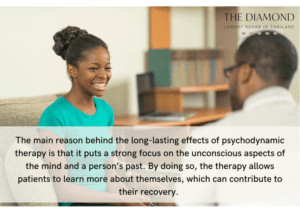Psychodynamic therapy: definition, application, and effectivity - The ...