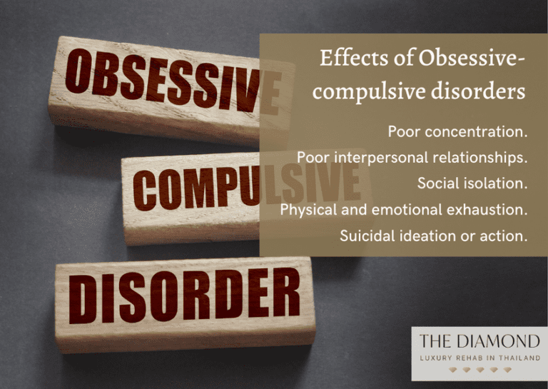 Obsessive-compulsive disorder: symptoms, types, and treatments - The ...