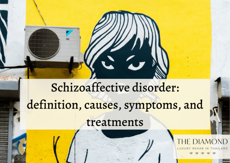 Schizoaffective disorder: definition, causes, symptoms, and treatments ...