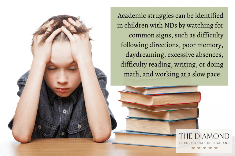 Neurodevelopmental disorders: definition, types, causes, symptoms, and ...