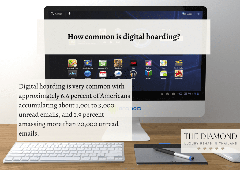 Digital hoarding: definition, types, and symptoms - The Diamond Rehab ...