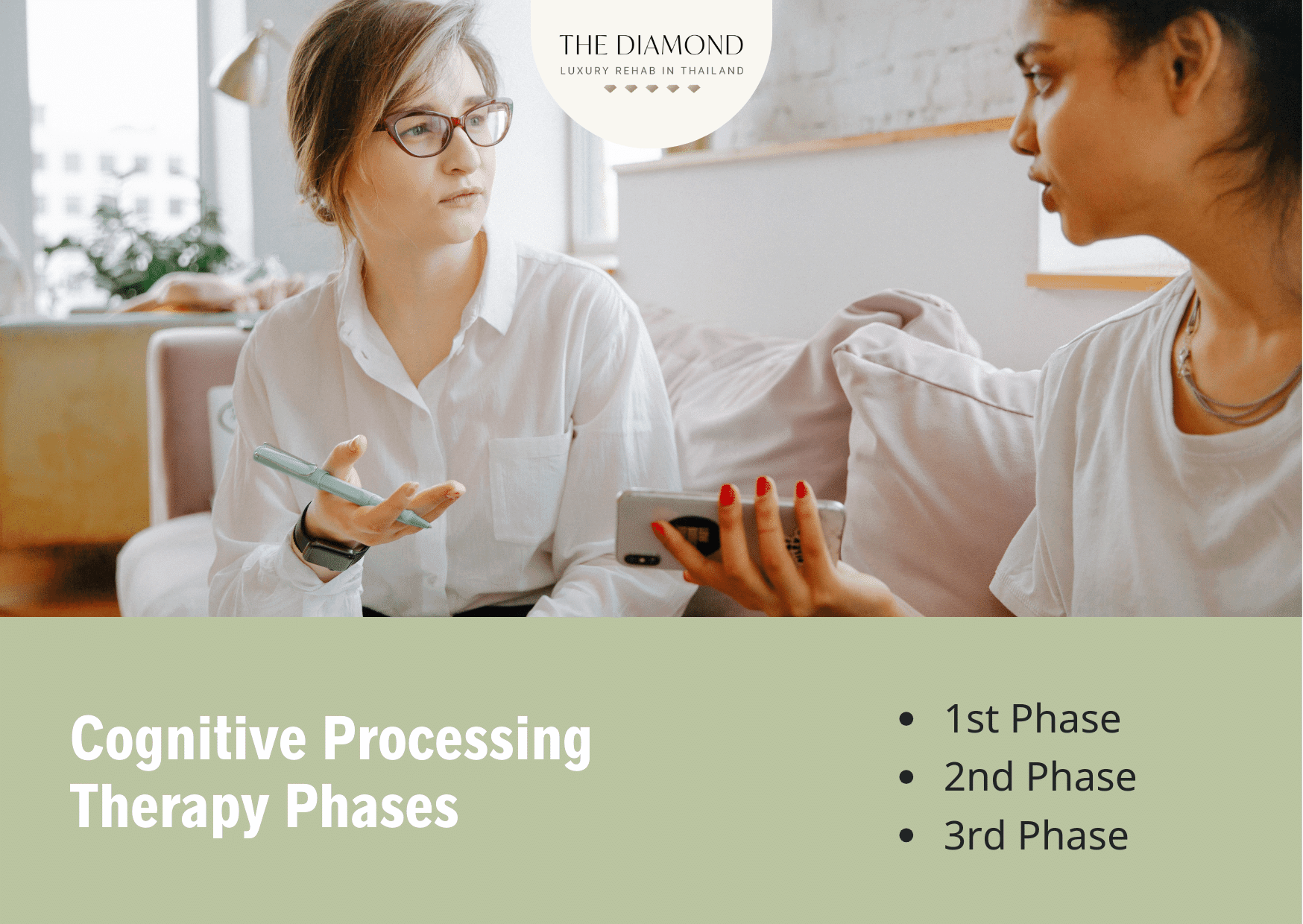 Cognitive processing therapy (CPT): definition, applications, and ...