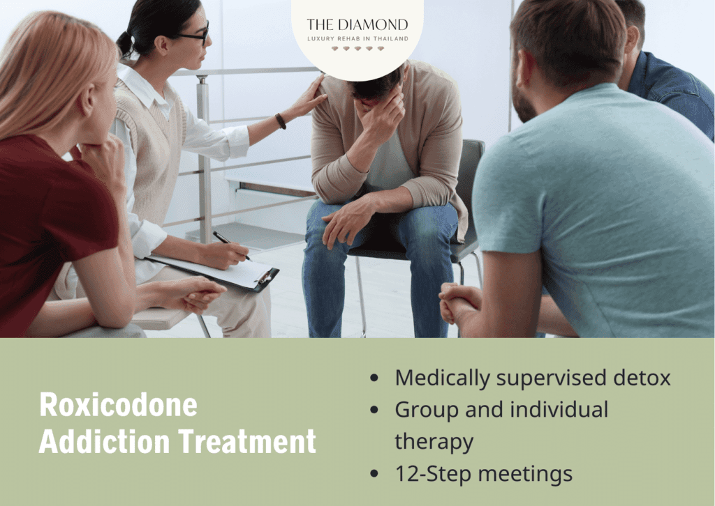Roxicodone drug abuse: symptoms and effects - The Diamond Rehab Thailand