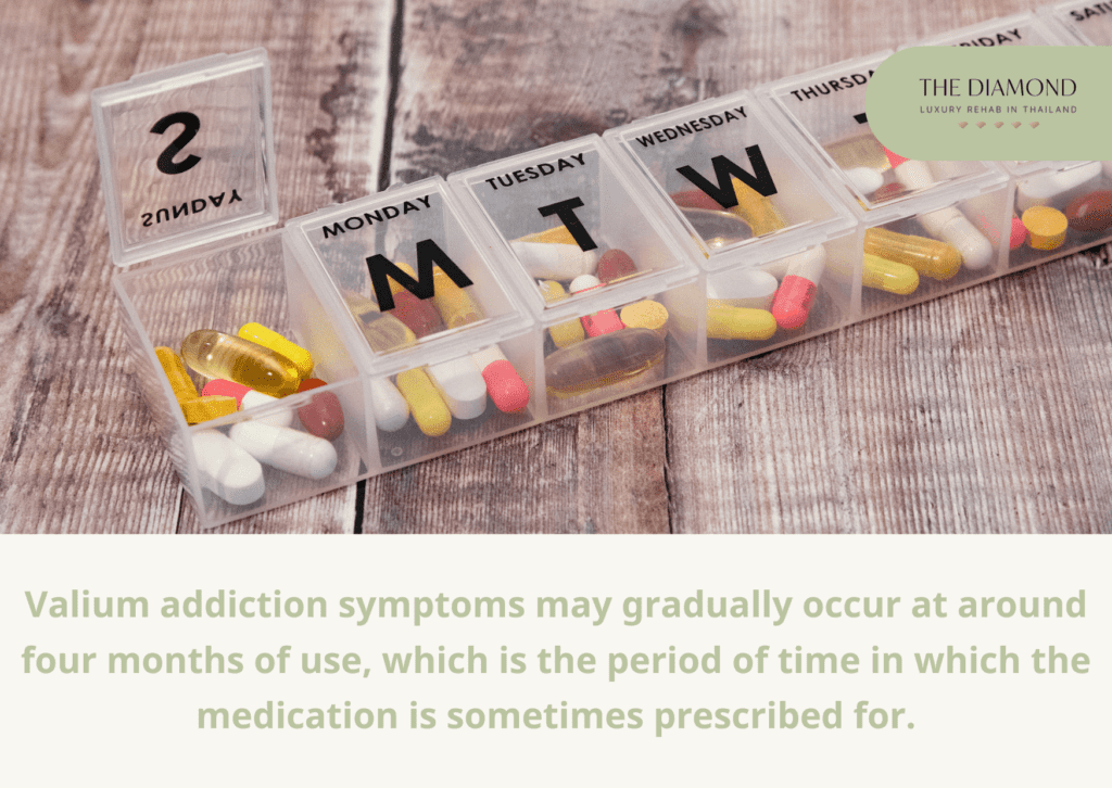 Valium (Diazepam) addiction: causes, symptoms, treatments, and risk ...