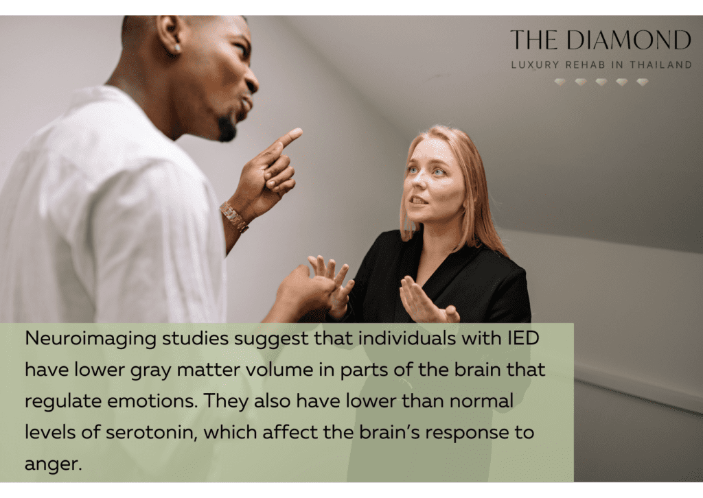 Intermittent explosive disorder symptoms and treatment - The Diamond ...