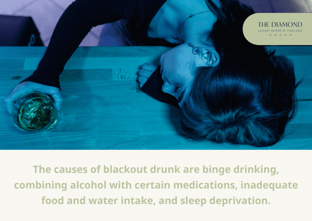 Black out drunk: symptoms, causes, and prevention - The Diamond Rehab ...
