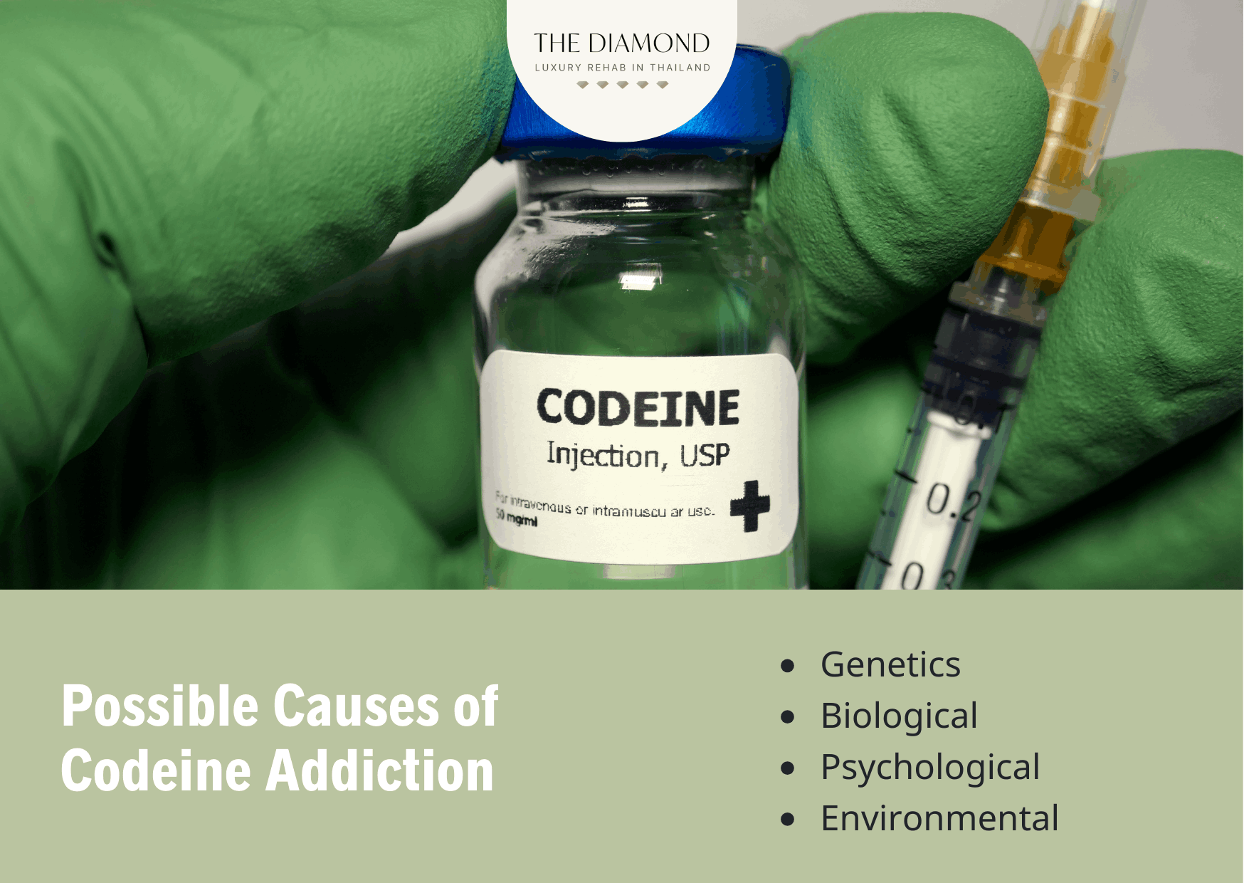 Codeine addiction: signs, effects, and treatments - The Diamond Rehab ...