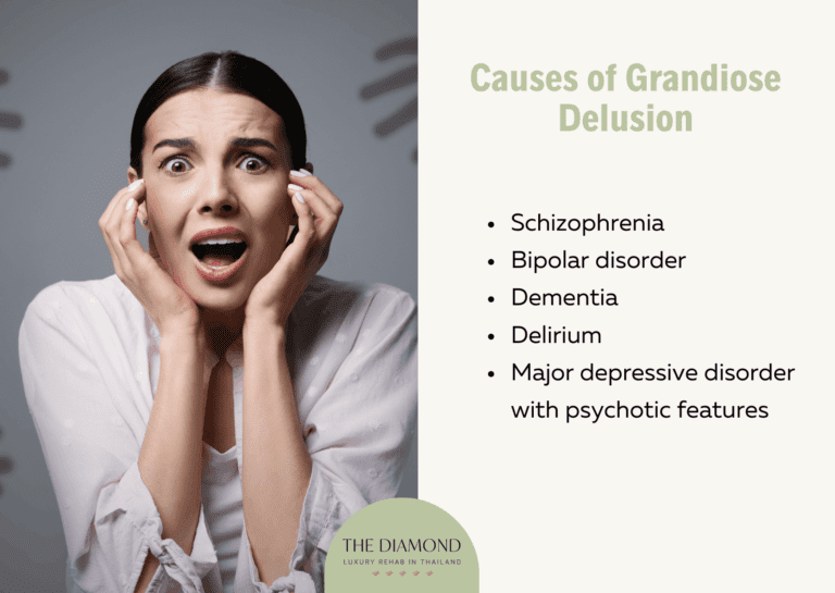 Grandiose delusion: definition, causes, symptoms, and treatments - The ...
