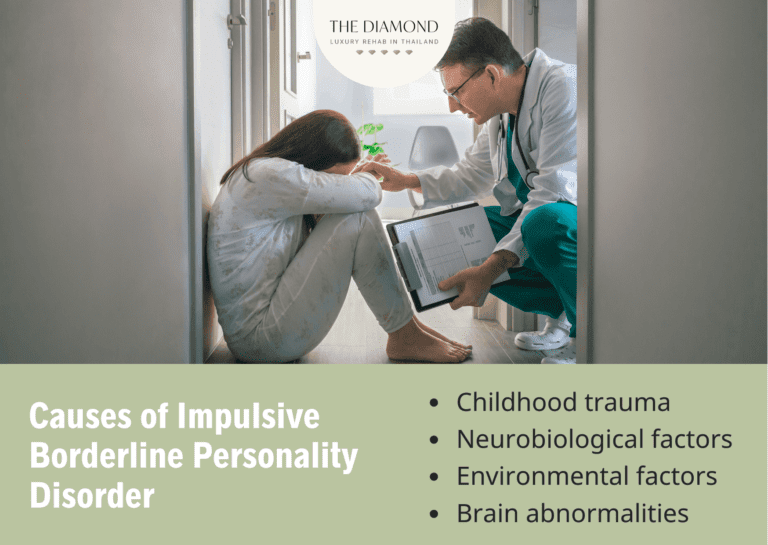 Impulsive borderline personality disorder: definition, causes, symptoms ...