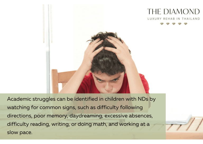 Neurodevelopmental disorders: definition, types, causes, symptoms, and ...