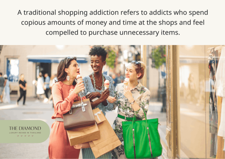 Online shopping addiction: definition, symptoms, risk factors, and ...