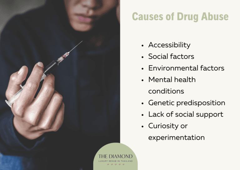 Drug abuse: definition, causes, commonly abused substances, effects, and treatments - The ...