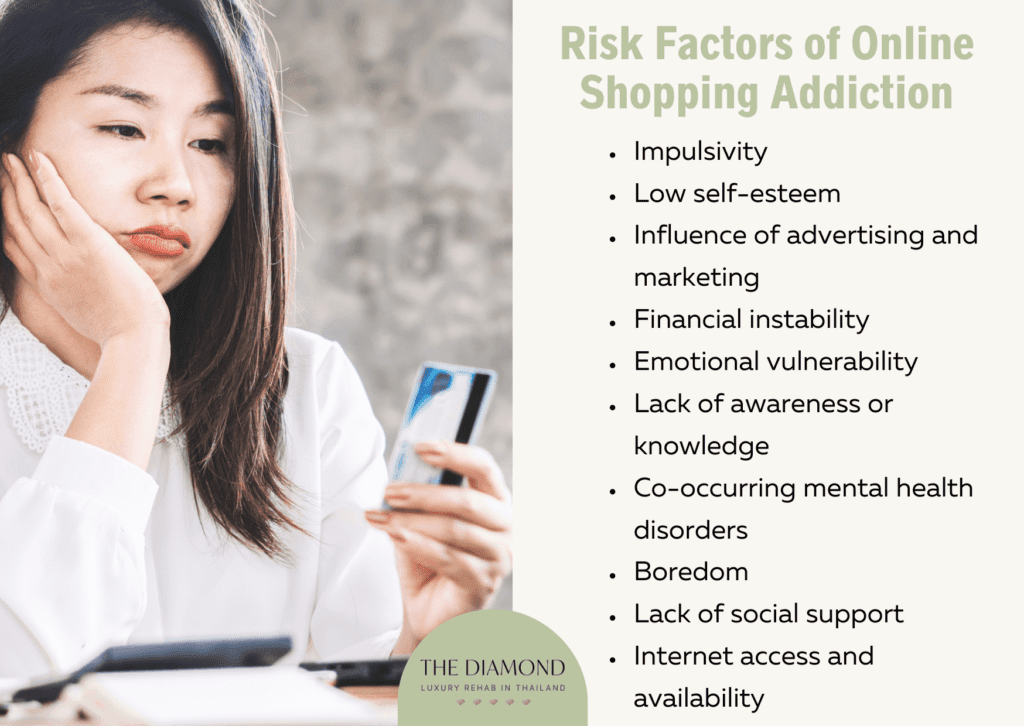 Online shopping addiction: definition, symptoms, risk factors, and ...