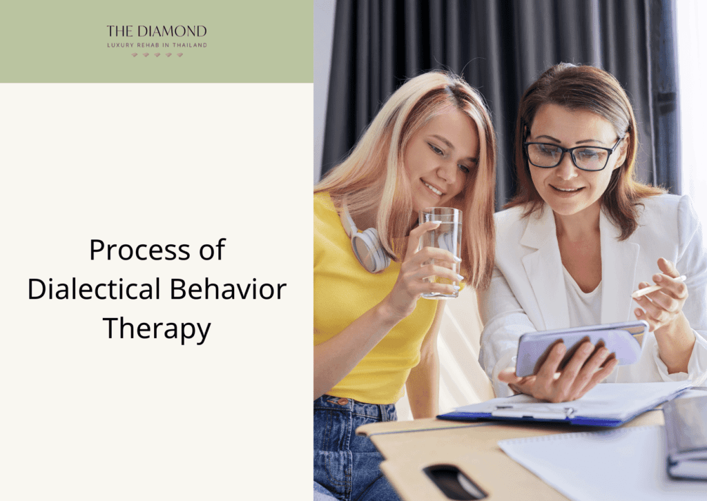 Dialectical behavior therapy (DBT): definition, application, and effectivity - The Diamond Rehab ...