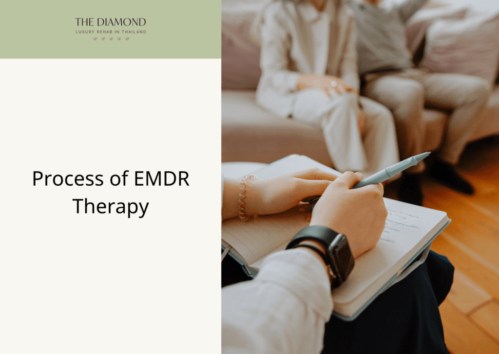 EMDR therapy: definition, application, and effectivity - The Diamond ...