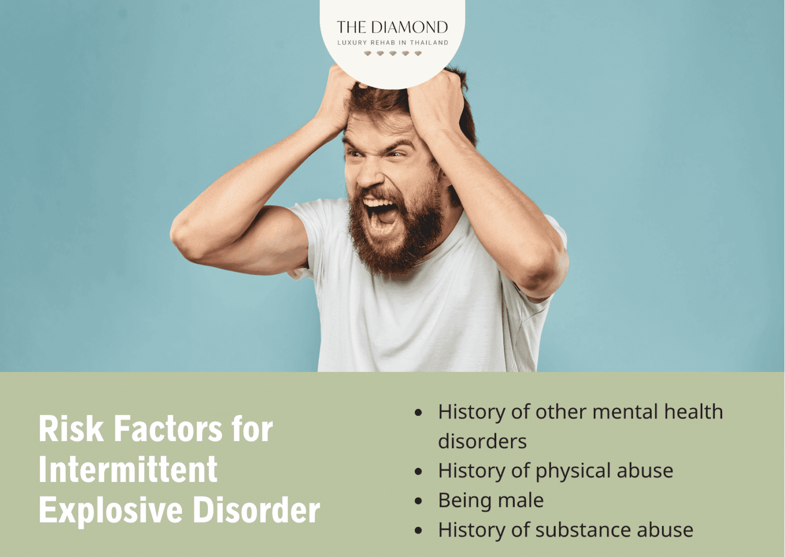 Intermittent explosive disorder (IED): What to know about it? - The ...