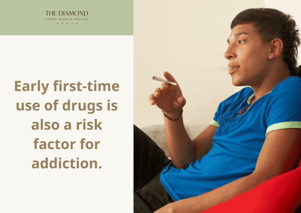 Drug addiction: symptoms, causes, and effects - The Diamond Rehab Thailand