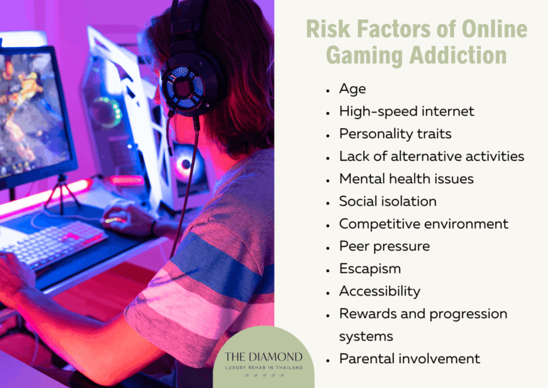 Online gaming addiction: signs, risk factors, and treatment - The ...