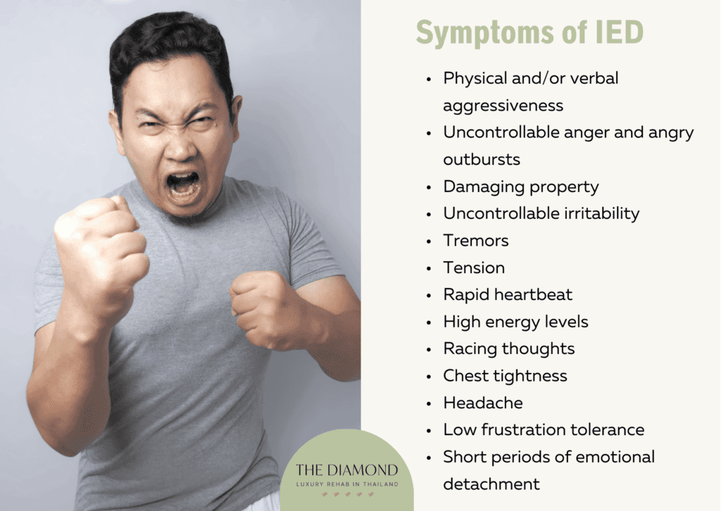 7 Ways on how to prevent Intermittent explosive disorder - The Diamond ...
