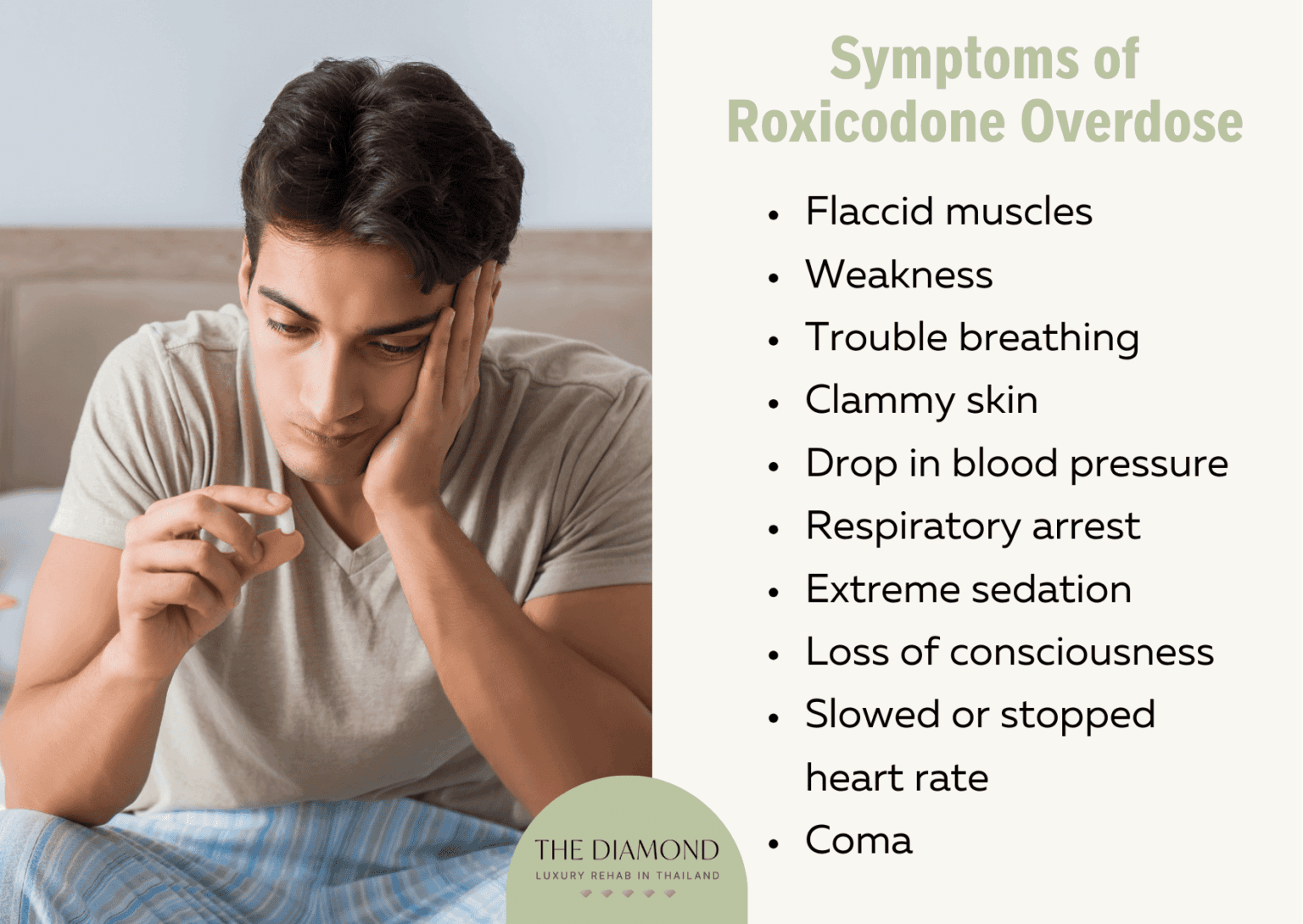 Roxicodone drug abuse: symptoms and effects - The Diamond Rehab Thailand