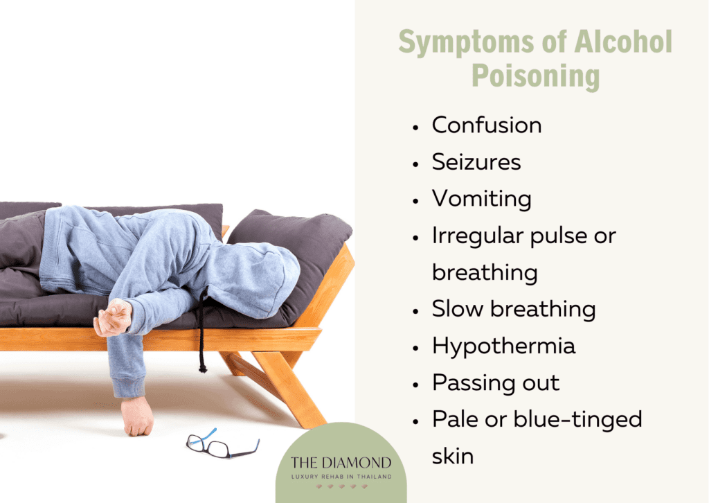 Alcohol poisoning: symptoms and causes - The Diamond Rehab Thailand