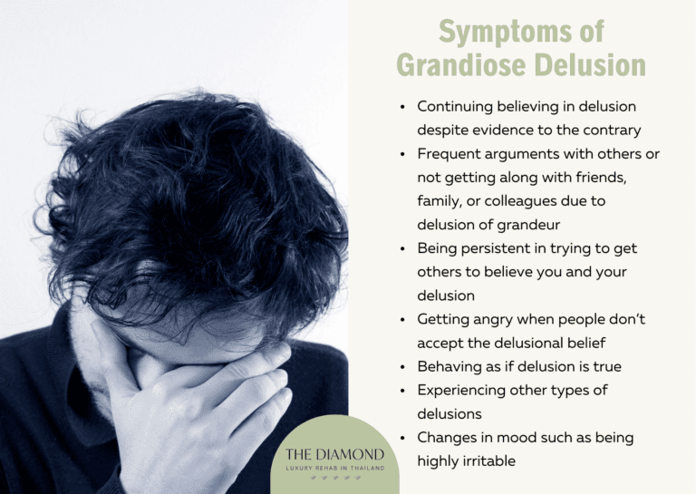Grandiose delusion: definition, causes, symptoms, and treatments - The ...
