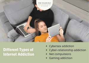 Internet addiction: symptoms, causes and effects - The Diamond Rehab ...