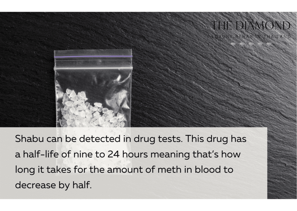Shabu drugs: definition, use, purpose, precautions, effects, english ...