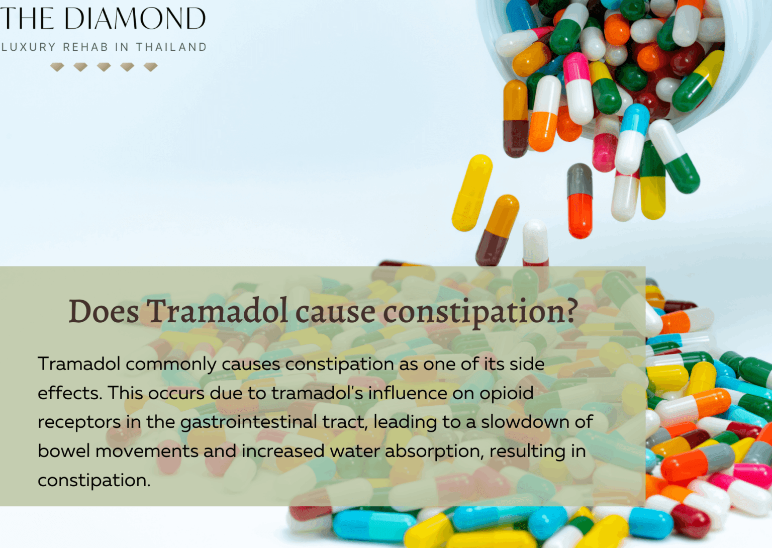 Tramadol addiction: symptoms, side effects, withdrawal, and treatment ...