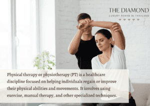 Conversion disorder: definition, causes, symptoms, and treatment - The ...