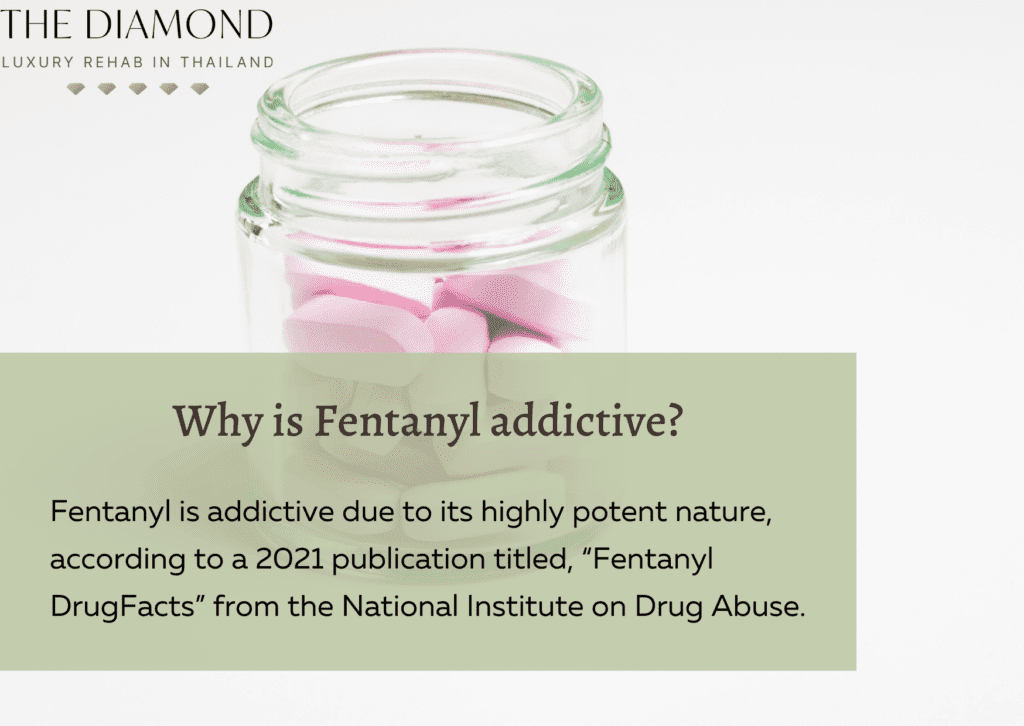 Fentanyl addiction: symptoms, side effects, withdrawal, and treatment ...