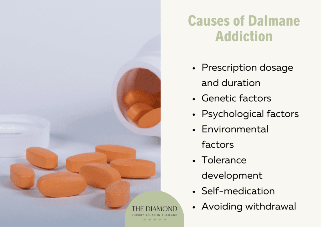 Dalmane addiction: causes, symptoms, treatments and risk factors - The ...