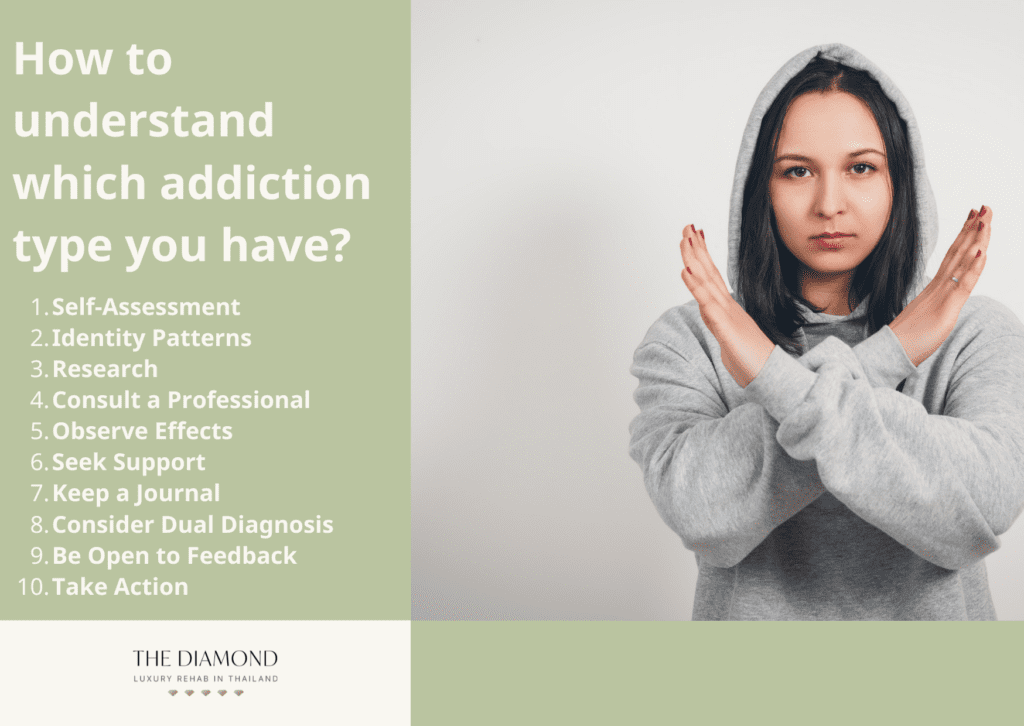 21 different addiction types: physical, behavioral, and impulse control ...