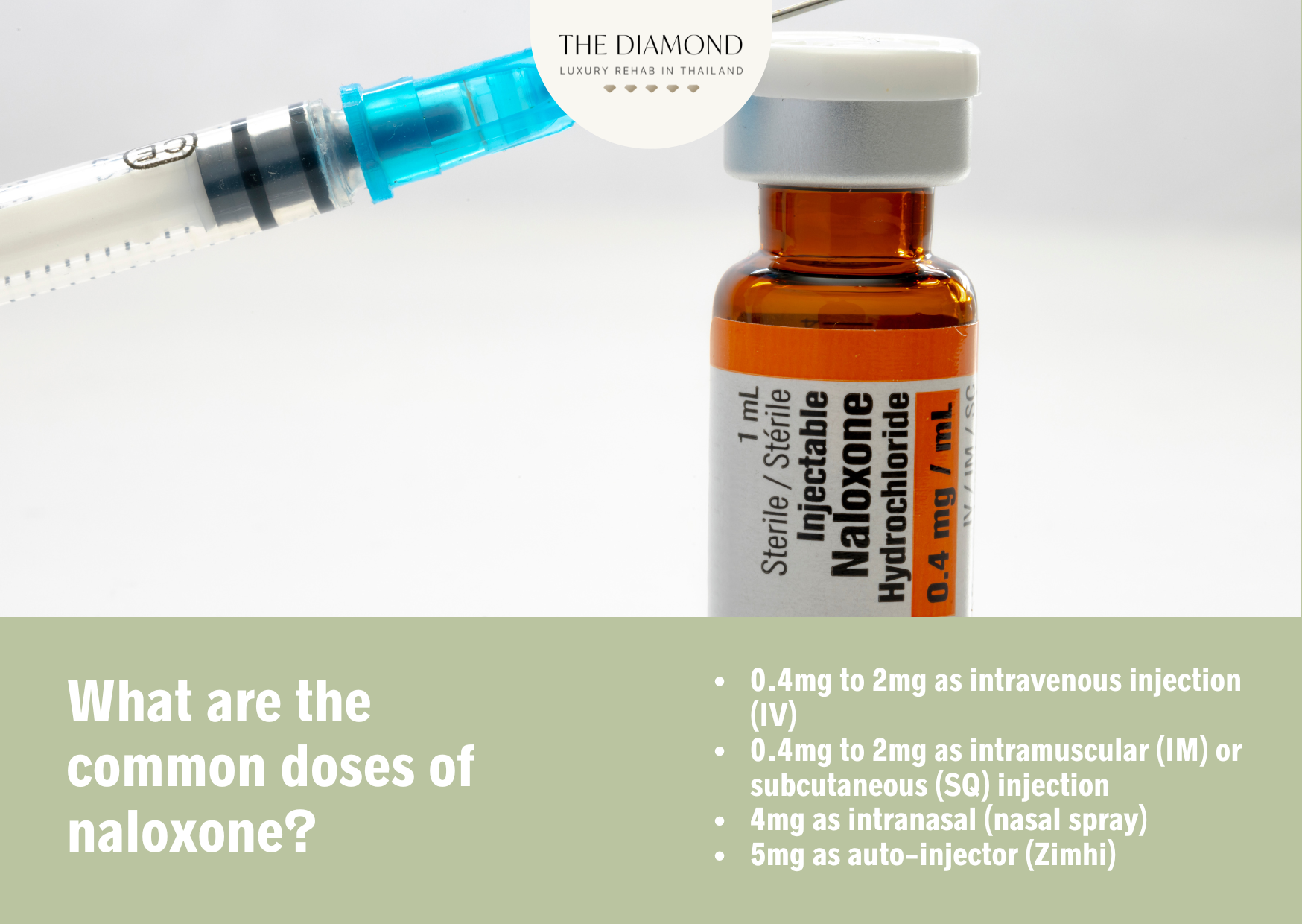 Naloxone: definition, use, administration, and side effects - The ...