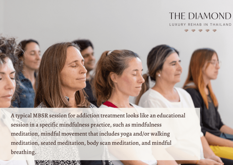 Mindfulness-based stress reduction (MBSR) for addiction treatment: definition, techniques ...