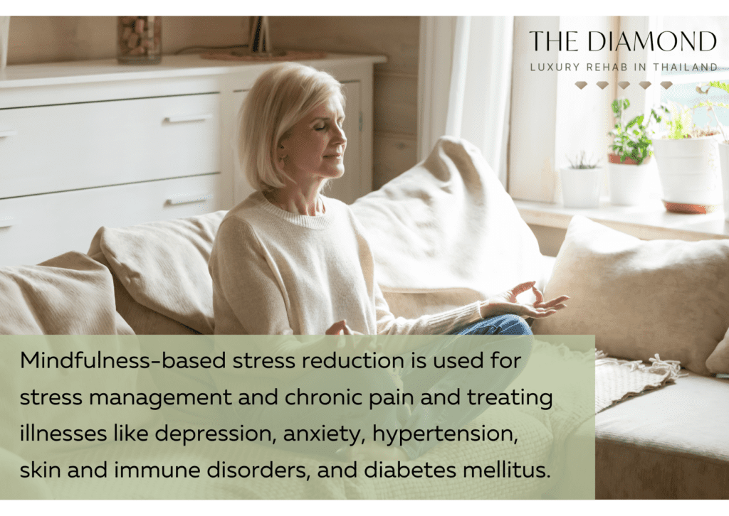 Mindfulness-based stress reduction (MBSR) for addiction treatment ...