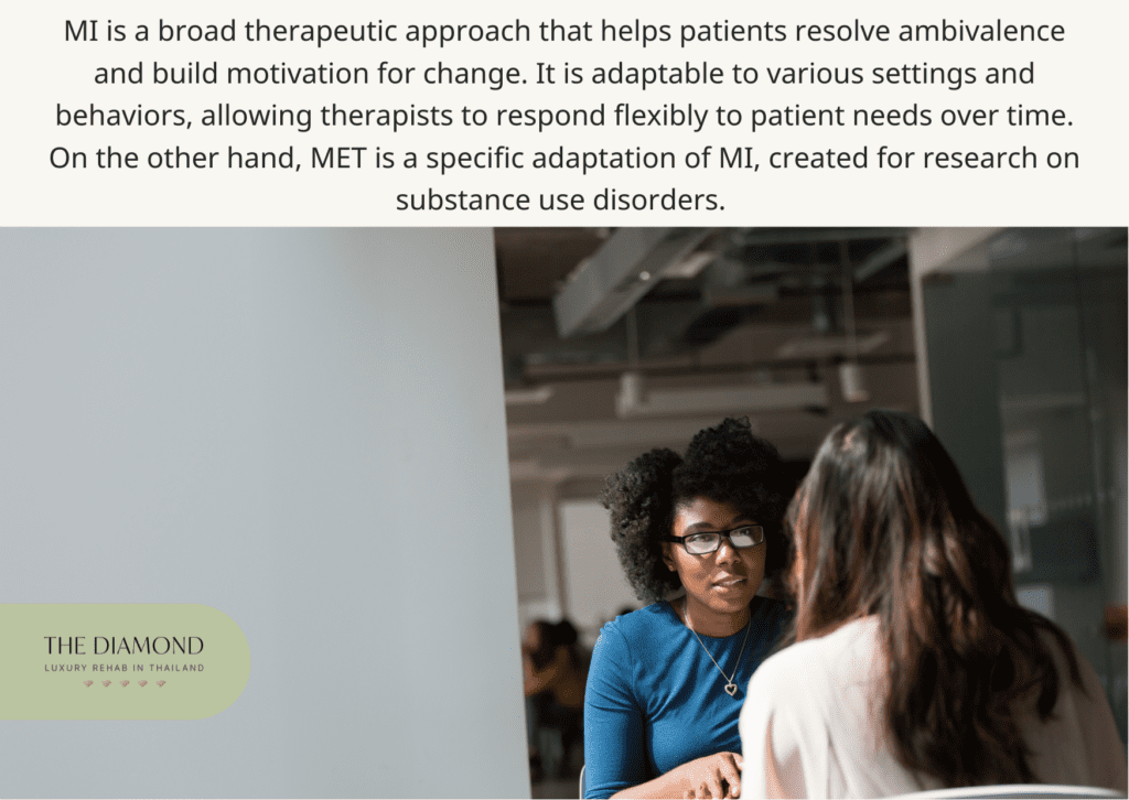 Motivational enhancement therapy (MET): definition, use, addiction treatment, and benefits - The ...