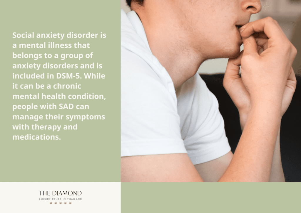 Severe Social Anxiety Symptoms Social Anxiety Disorder: An