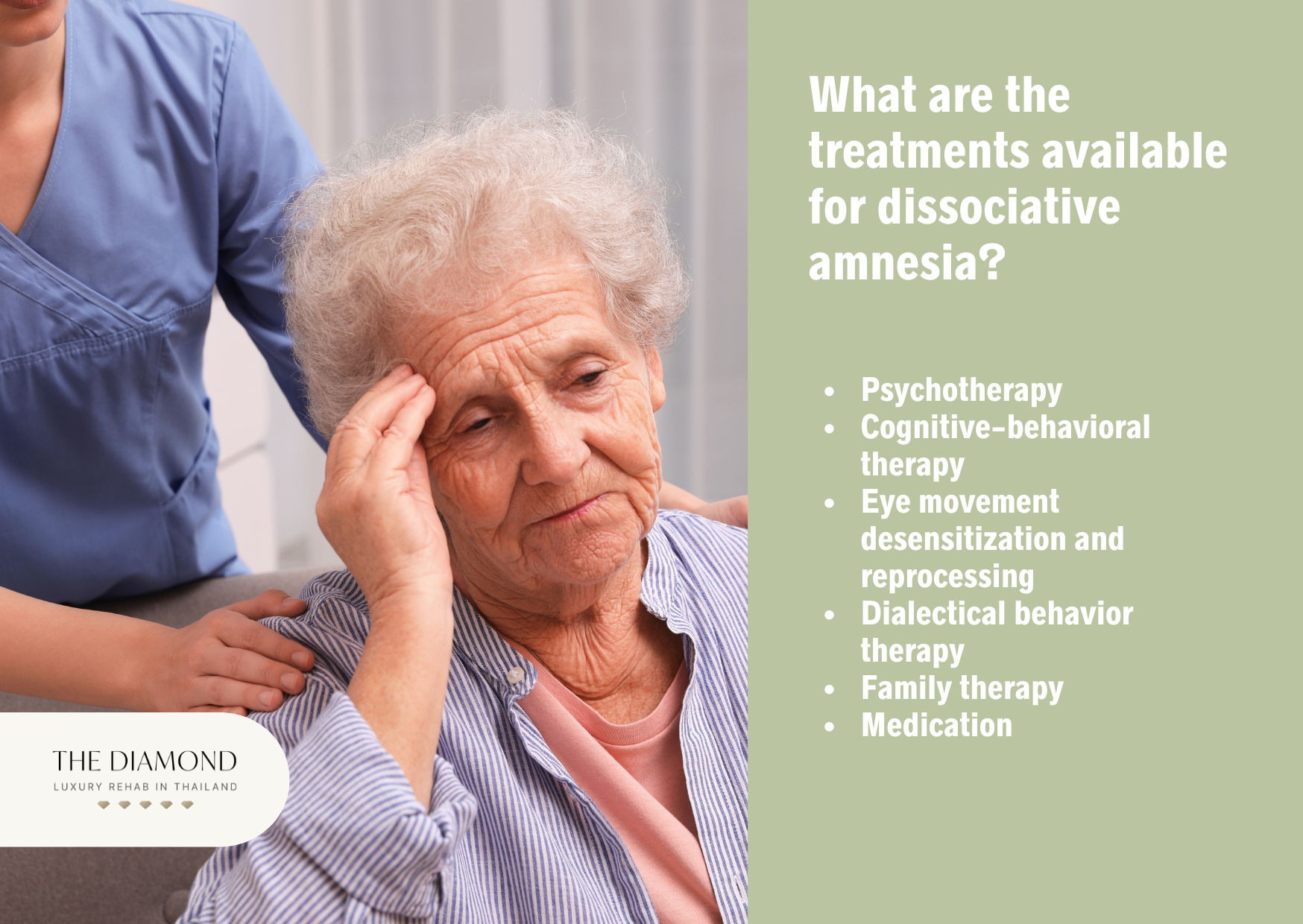 Dissociative amnesia: causes, symptoms and treatments - The Diamond ...