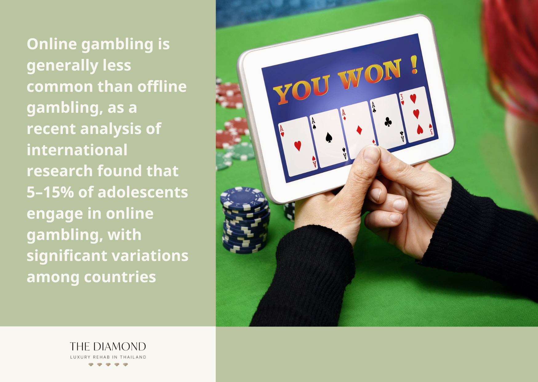Online gambling addiction: signs, symptoms, psychological effects, and ...