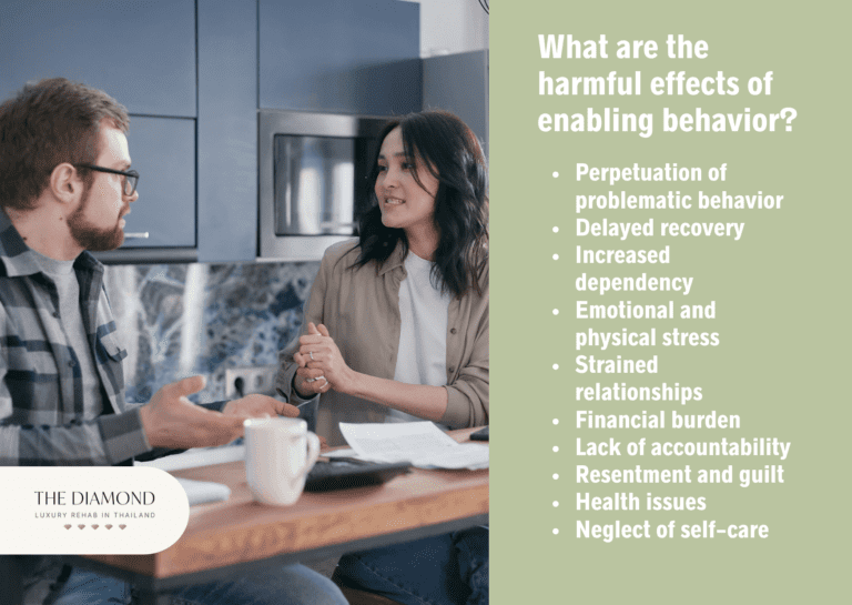 Enabling behavior: definition, examples, and how to stop - The Diamond ...