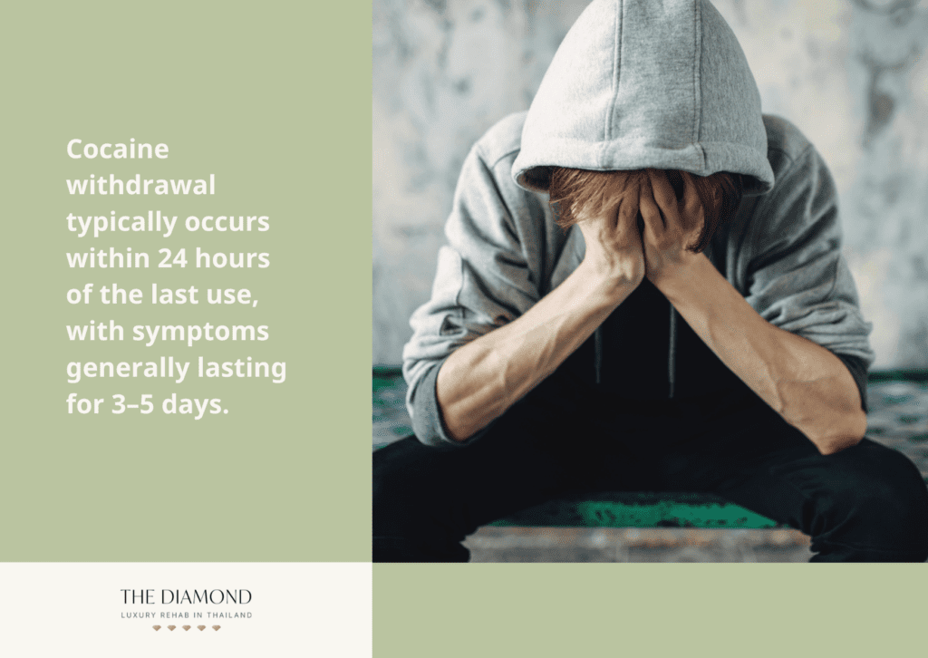 Cocaine withdrawal: symptoms, timeline, and treatment - The Diamond ...