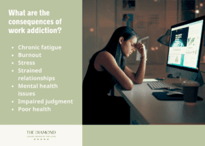 Work addiction (workaholism): symptoms, causes, consequences, and ...