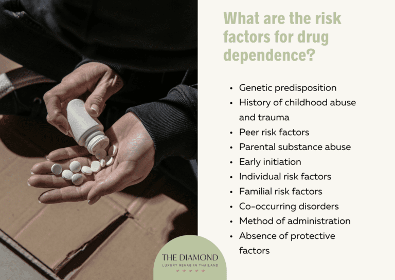 Drug dependence: types, symptoms, causes, and treatment - The Diamond ...